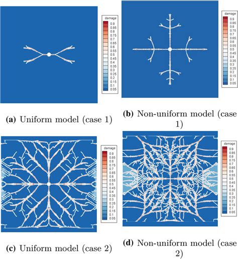 Comparison Of Ice Cracking Between The Uniform Mesh And The Nonuniform Mesh Download