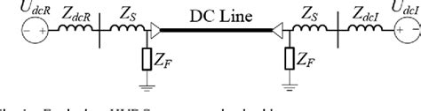 Figure 1 From A Directional Protection Scheme For Hvdc Transmission Lines Based On Reactive