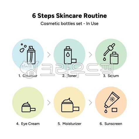 스킨케어 화장품 코스메틱 스킨케어루틴 화장품병 사진이미지일러스트캘리그라피 Jelly Stock작가