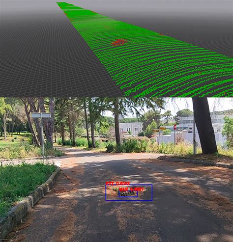 Transport From Enea Sensors In Electric Vehicles To Detect Road Surface Conditions Media