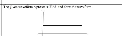 Solved The Given Waveform Represents Find And Draw The Chegg