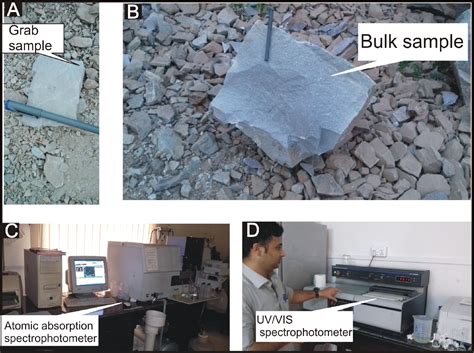 Figure 1 From Aggregate Evaluation And Geochemical Investigation Of Limestone For Construction