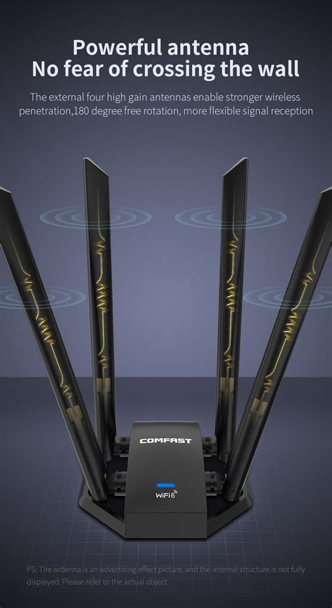 Cf Ax Wireless Adapter Comfast