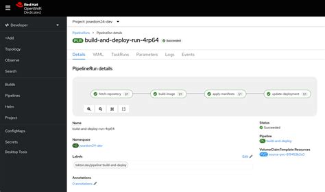 Gestión De Openshift Pipeline Desde La Consola Web Pledin 30