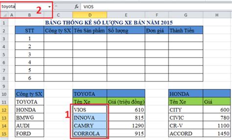 Sử Dụng Excel Data Validation Tạo Danh Sách Dữ Liệu Nhanh