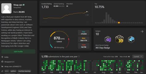 Vinay Sen On Linkedin Softwareengineer Leetcode Dp Graphs Internship Fulltime Jobsearch