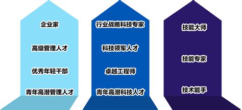 国机精工集团股份有限公司2025校园招聘