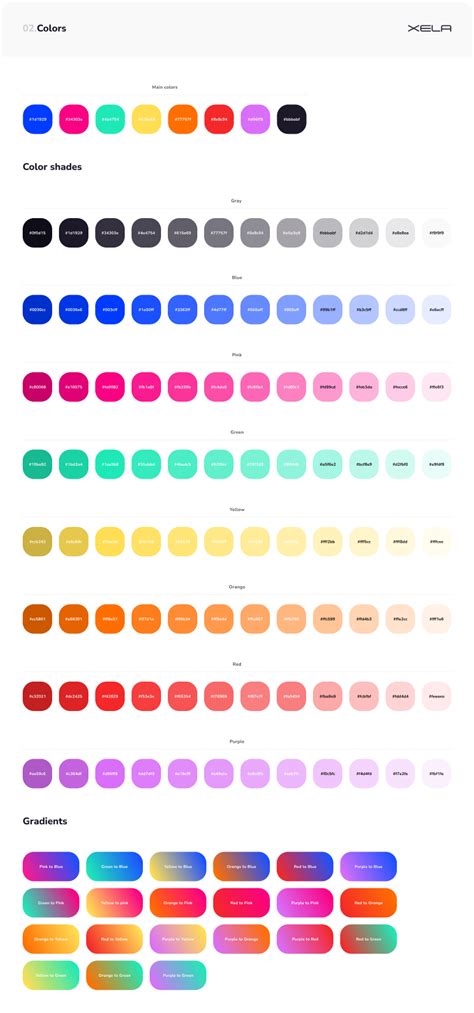 Creating A Reusable And Configurable Button Component In Flutter By Xela Design Kit Medium