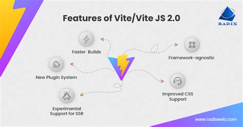 A Beginners Guide To Vite JS Modernized Frontend Development Tool