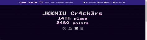 Ahammad Tausif Mayeen On Linkedin Cybersecurity Teamjkkniucr4ck3rs Cybercrawlerctf