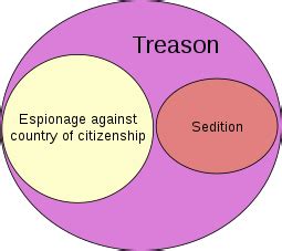 Leonhard Euler Wikipedia