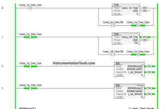 Free Online Siemens PLC Training Course Videos