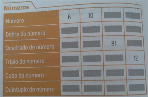 8 Copie Esta Tabela No Caderno E Complete A Siga A Foto Preciso Muito Br