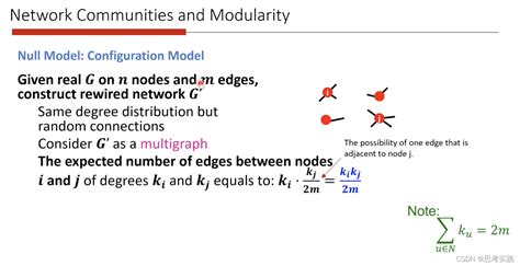 图数据管理与挖掘 第三讲 社区发现算法笔记k Clique Csdn博客