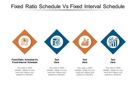 Fixed Ratio Schedule Vs Fixed Interval Schedule Ppt Powerpoint Presentation Pictures Example