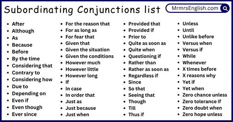 Subordinating Conjunctions List From A To Z In English Mr Mrs English