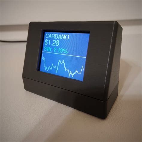 Bitcoin Ticker Etsy