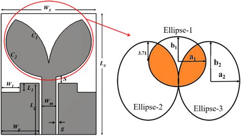 Proposed Antenna Geometry Single Element Download Scientific Diagram