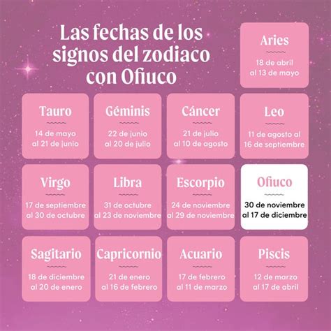Signos Zodiacales 2025 Fechas Y Meses Clarence B Braun
