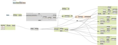 graph missing elements dynamo