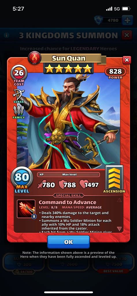 Who Is Your Favourite Character R Spongebob