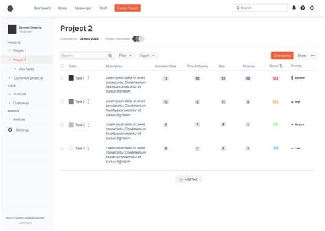 Entry By BouchraBr For Design A UI UX For A Prioritization WebApp Freelancer