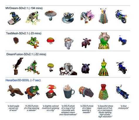 How To Enable Efficient Generative Ai For Images And Videos Edge Ai And Vision Alliance