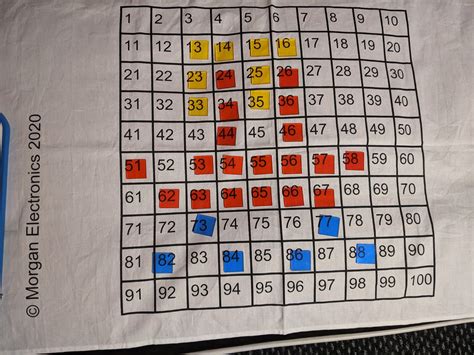 Number Grid Pictures Frogotter
