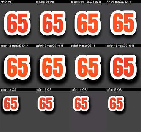 Pixi Text Problems Render Dropshadow Blur On Mobile Safari · Issue 7502 · Pixijspixijs · Github