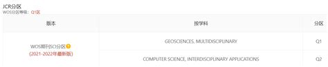 Computers And Geosciences投稿经验分享 佩普学术