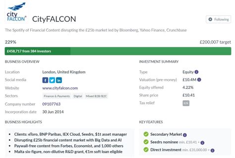 Ivan Kochkin Posted On Linkedin