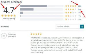 12 Best Udemy Data Science Course Review Learn Udemy Data Science Python