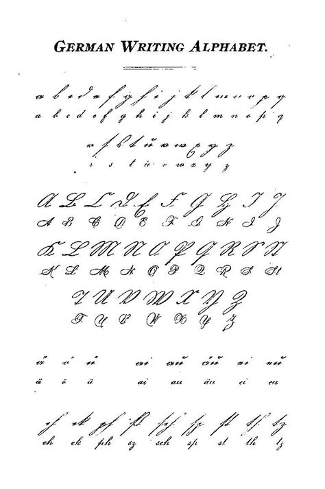 The History Of Old German Cursive Alphabet And Typefaces Artofit