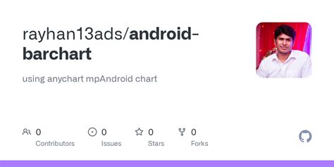 Github Rayhan13adsandroid Barchart Using Anychart Mpandroid Chart