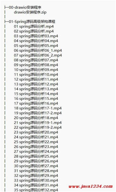Java架构师之路分布式系列课程springmybatisnettyrpc 视频教程 下载java知识分享网 免费java资源下载