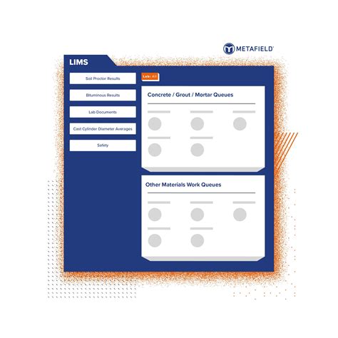 Metafield Software 2025 Reviews Pricing And Demo