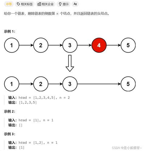 Day5：python算法，链表操作3 Csdn博客