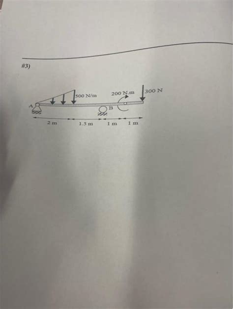 Solved Find Support Reactions