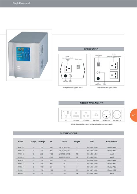Automatic Voltage Range Avr Sollatek Pdf