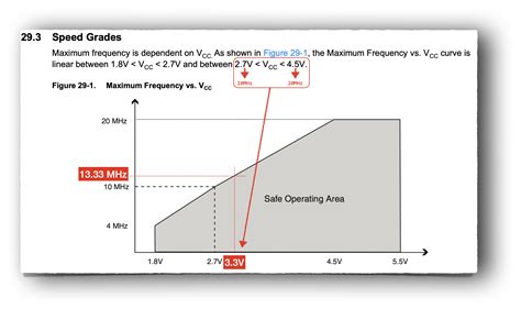Analogread Voltage Issues Programming Questions Arduino Forum