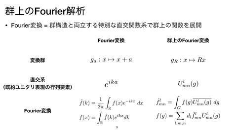 Spherical Cnns Paper Reading Ppt