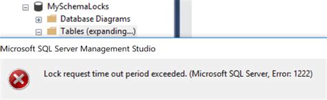 Sql Server Management Studio Intermittently Hangs Browsing A Database
