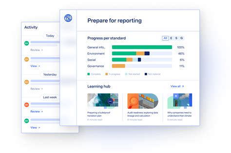 Csrd Reporting Everything You Need To Know To Prepare For The Csrd