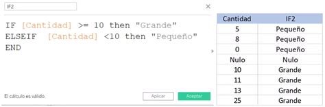 mejores prácticas para condicionales if iif y case en tableau modux