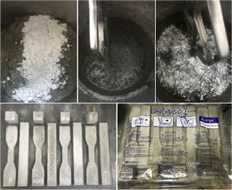 Mixing Process And Appearance Of The Prepared Ecc Specimens Download Scientific Diagram