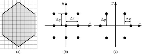 get hexagonal pixel schematic a pseudo hexagonal pixel b download scientific diagram