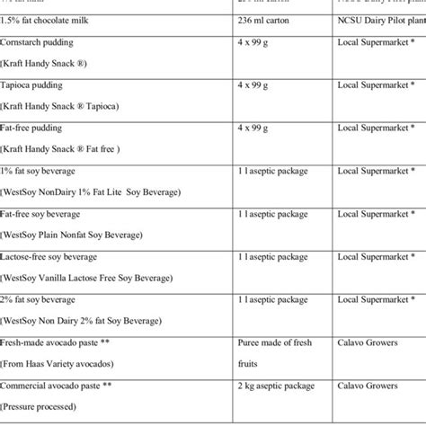 2 1 Propagation Of Electromagnetic Waves In A Dielectric Material