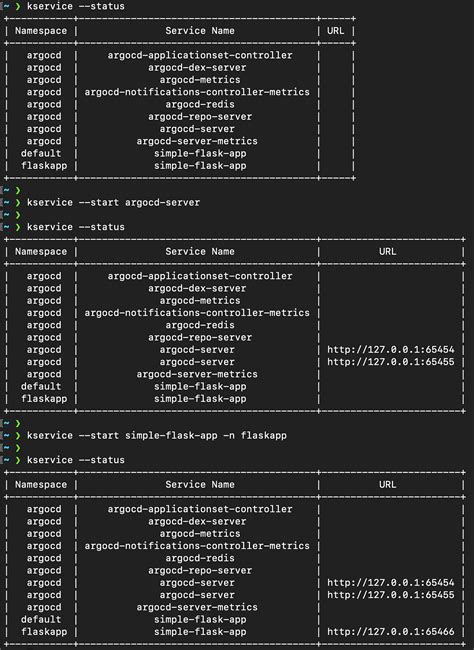 how to manage minikube services easily by daniel szortyka medium
