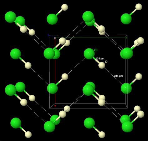 Inorganic Chemistry How Many Crystal Forms Of Hcl Have Been Identified Where To Find The