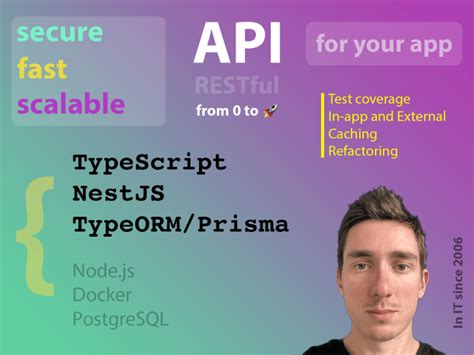 Api Development For Website Or Application Nodejs Nestjs Upwork
